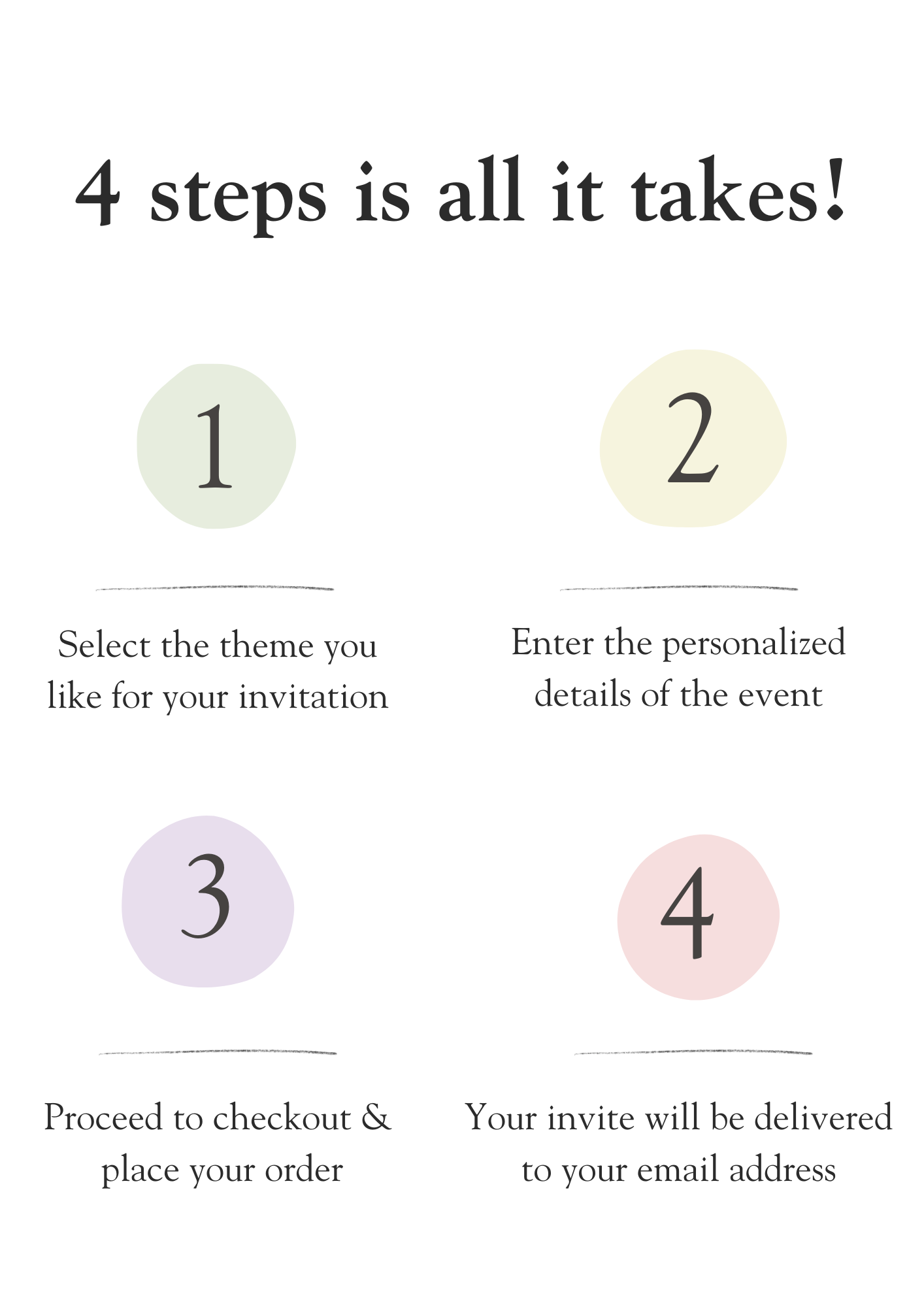 Digital Invitation | Video Invitation | Invitation Templates